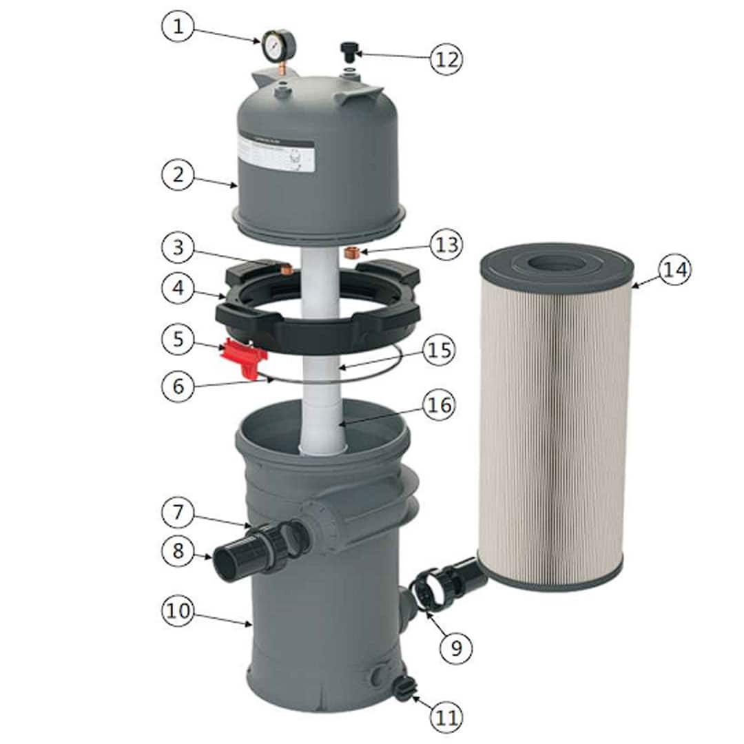 อะไหล่เครื่องกรอง Emaux ICF Series Cartridge Filter | World Pools ...